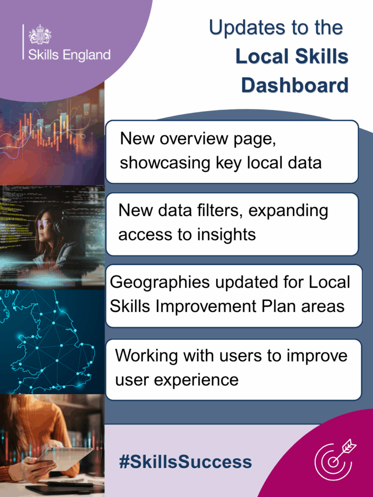 An introduction to the Local Skills Dashboard, by Frank Bowley – Skills England