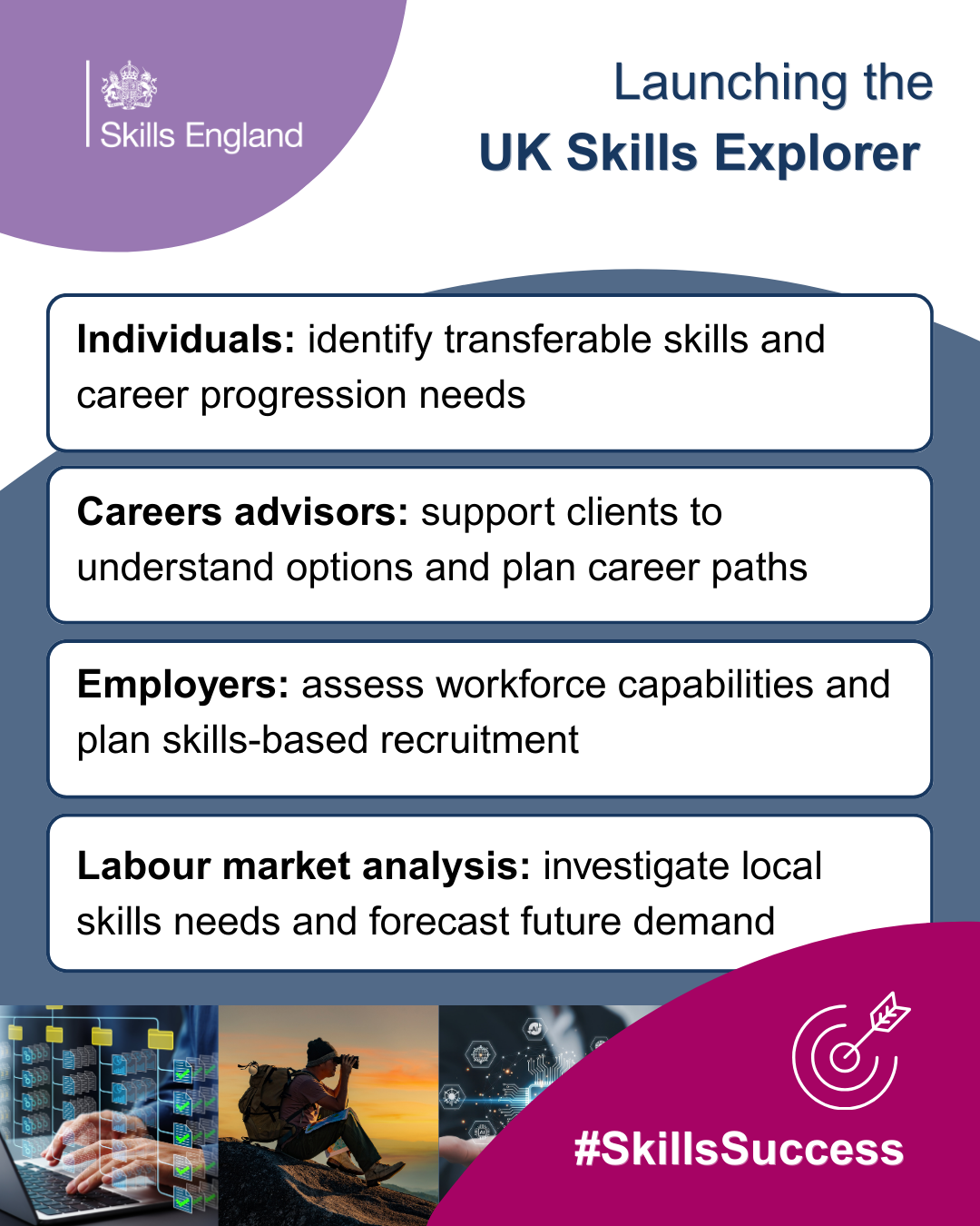 Introducing the UK Standard Skills Classification: a new way to explore ...