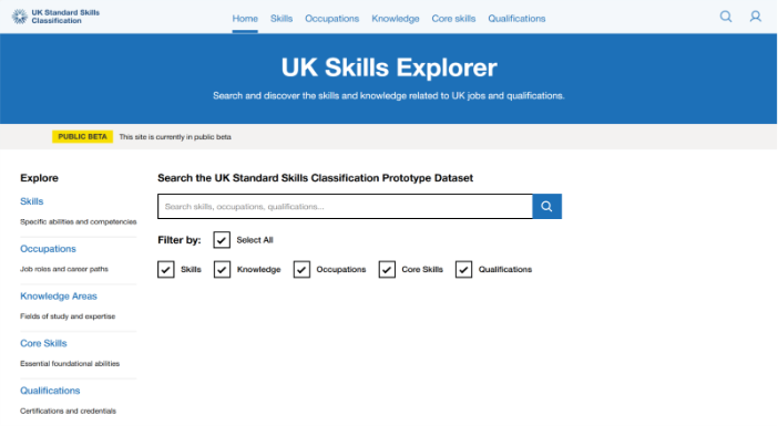 Introducing the UK Standard Skills Classification: a new way to explore ...